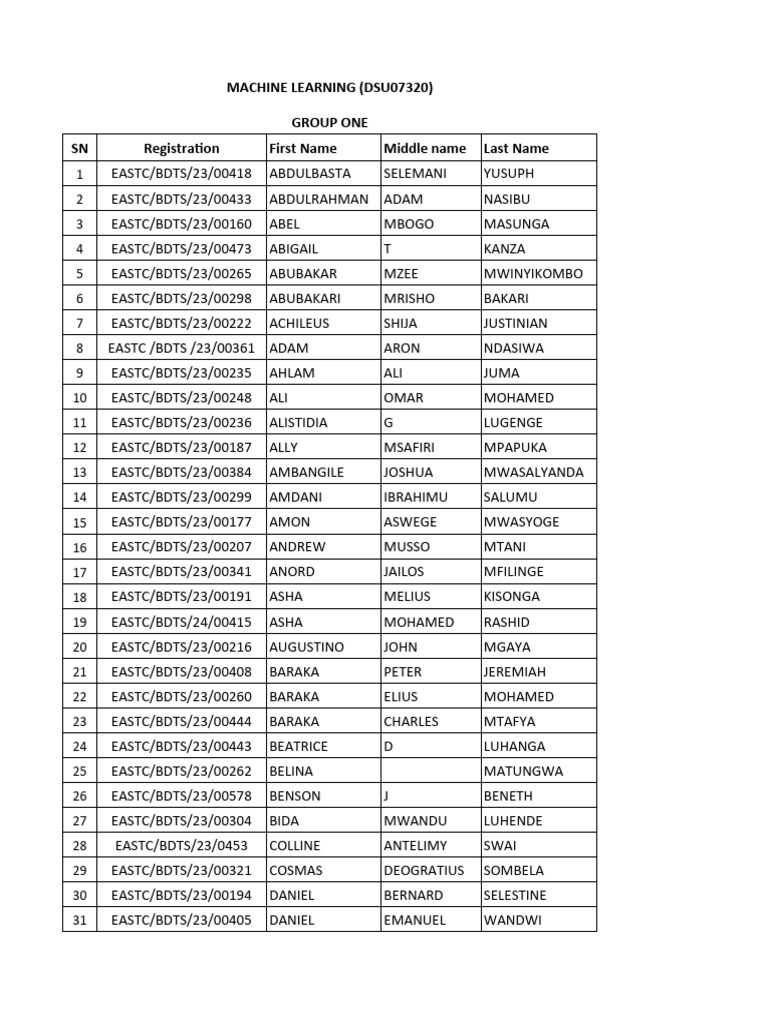 Machine Learning Groups | PDF