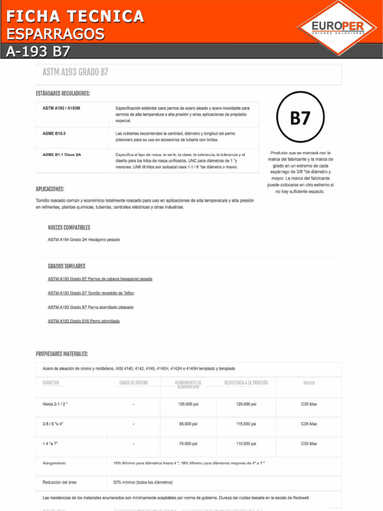 FT Varilla Roscada ASTM A193 Gr. B7 EUROPER® | PDF