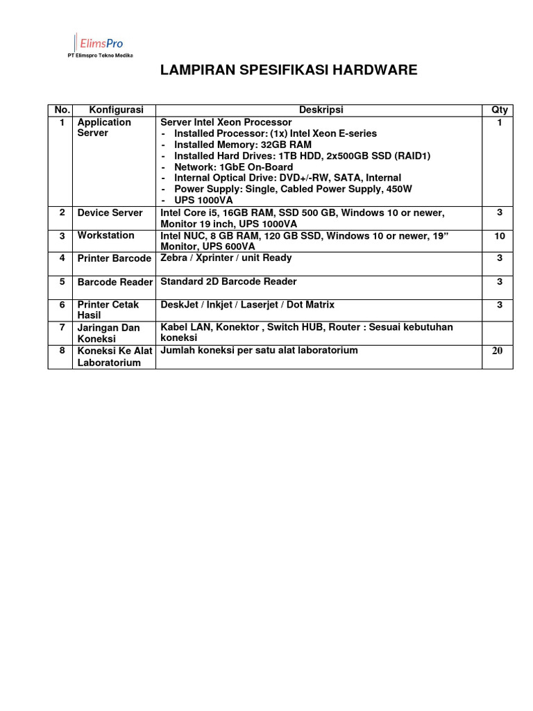 Lampiran Spesifikasi Hardware | PDF