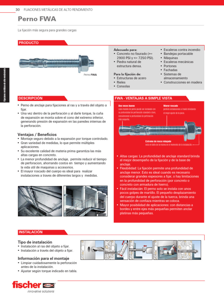 FT Taquete Arpón FWA FISCHER® | PDF