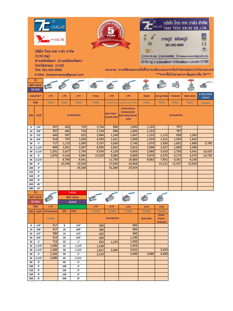 Price List of Thai Tech Valve | PDF