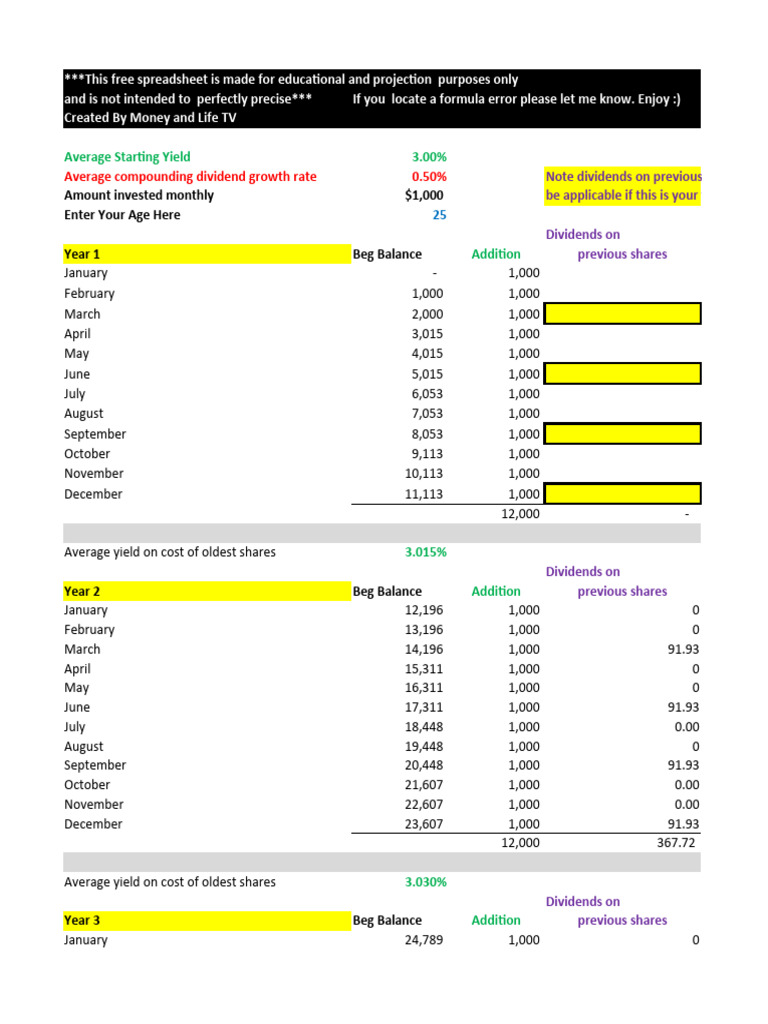 Dividend Projection Spreadsheet | PDF | Dividend | Investing
