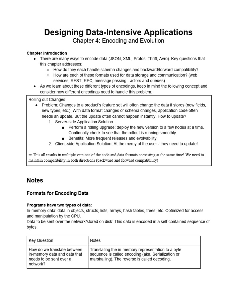 Encoding Strategies for Data-Intensive Apps | PDF | Json | Xml