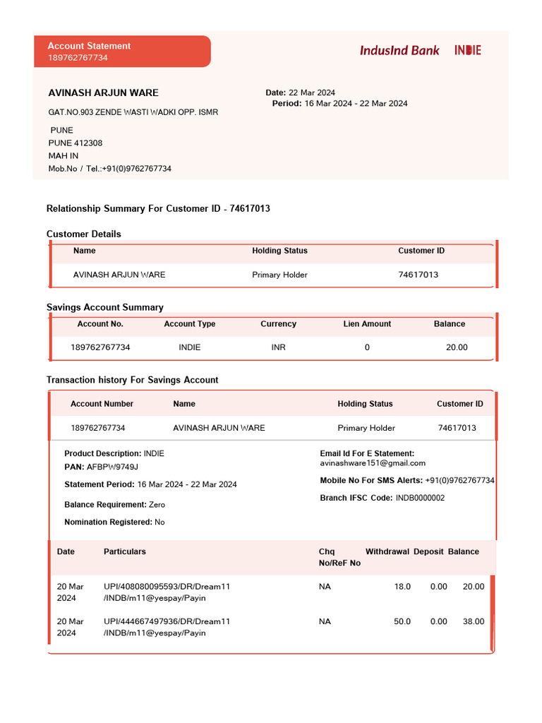 AVINASH STATEMENT | PDF