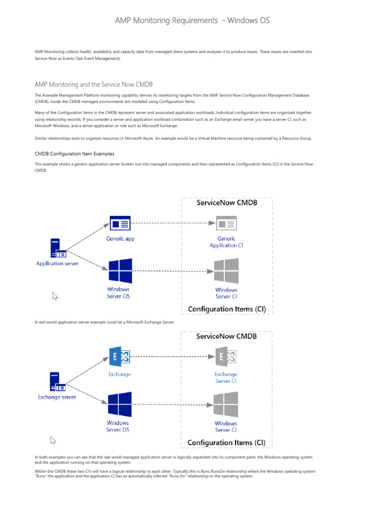 AMP Monitoring Requirements - Winodws OS | PDF | Microsoft Windows ...
