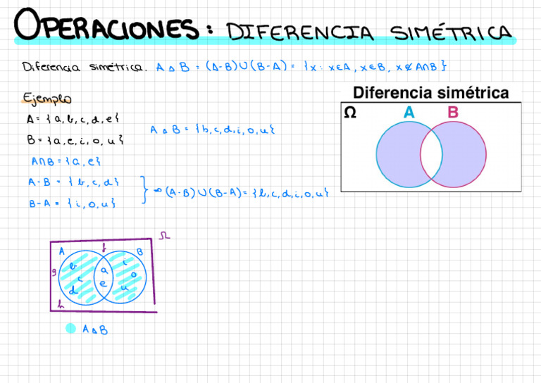 Diferencia: Simétrica | PDF