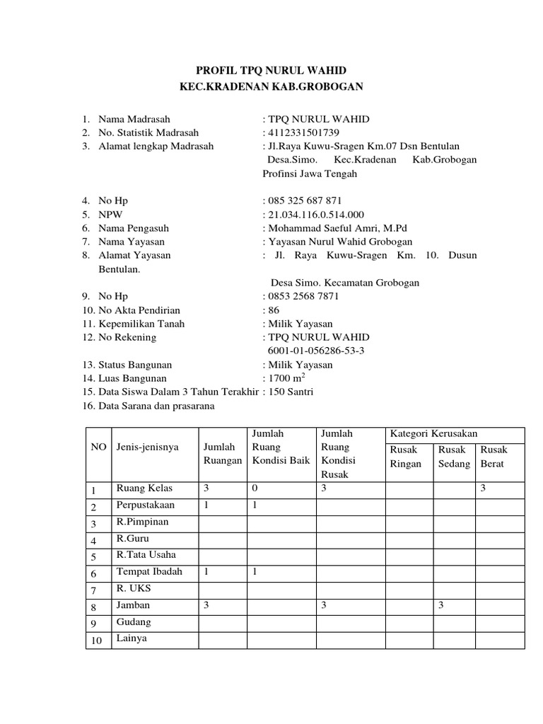 Profil TPQ Nurul Wahid | PDF