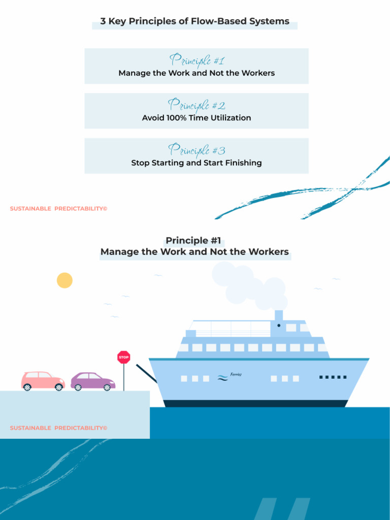 M1.L1 3 Key Principles of Flow-Based Systems | PDF