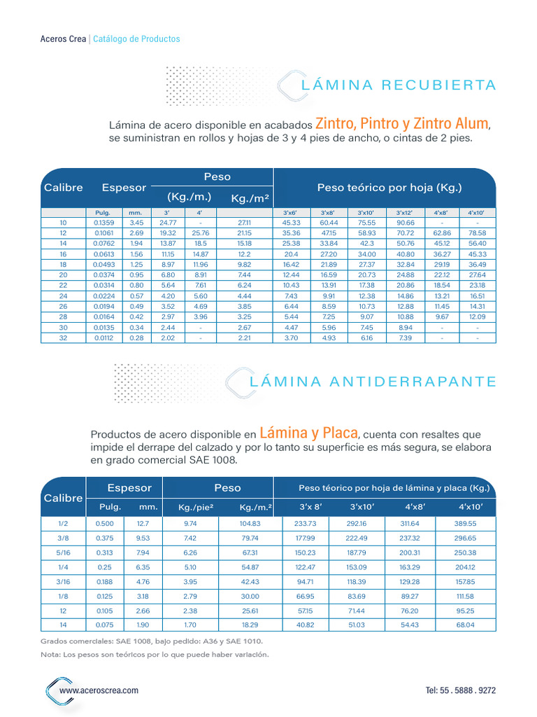 Catálogo de Láminas de Acero 14 | PDF
