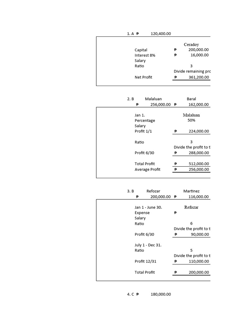 Chp 1 Assignment 1 (Sarte) | PDF | Balance Sheet | Economies