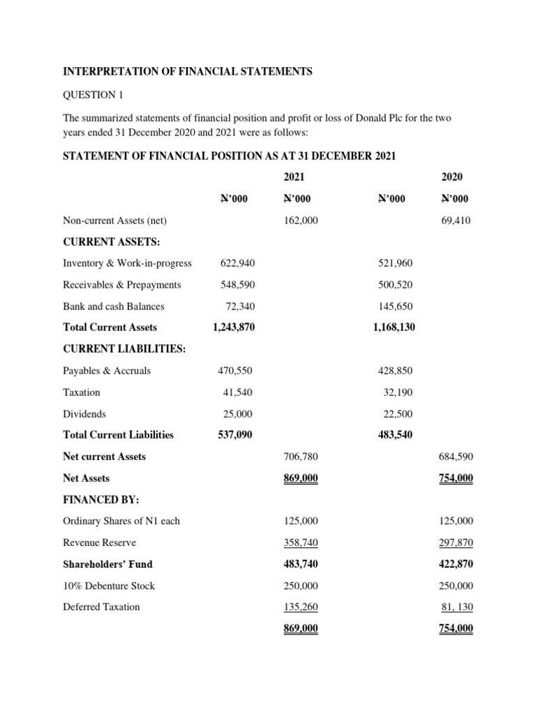 Interpretation of Financial Statements | Download Free PDF | Balance ...