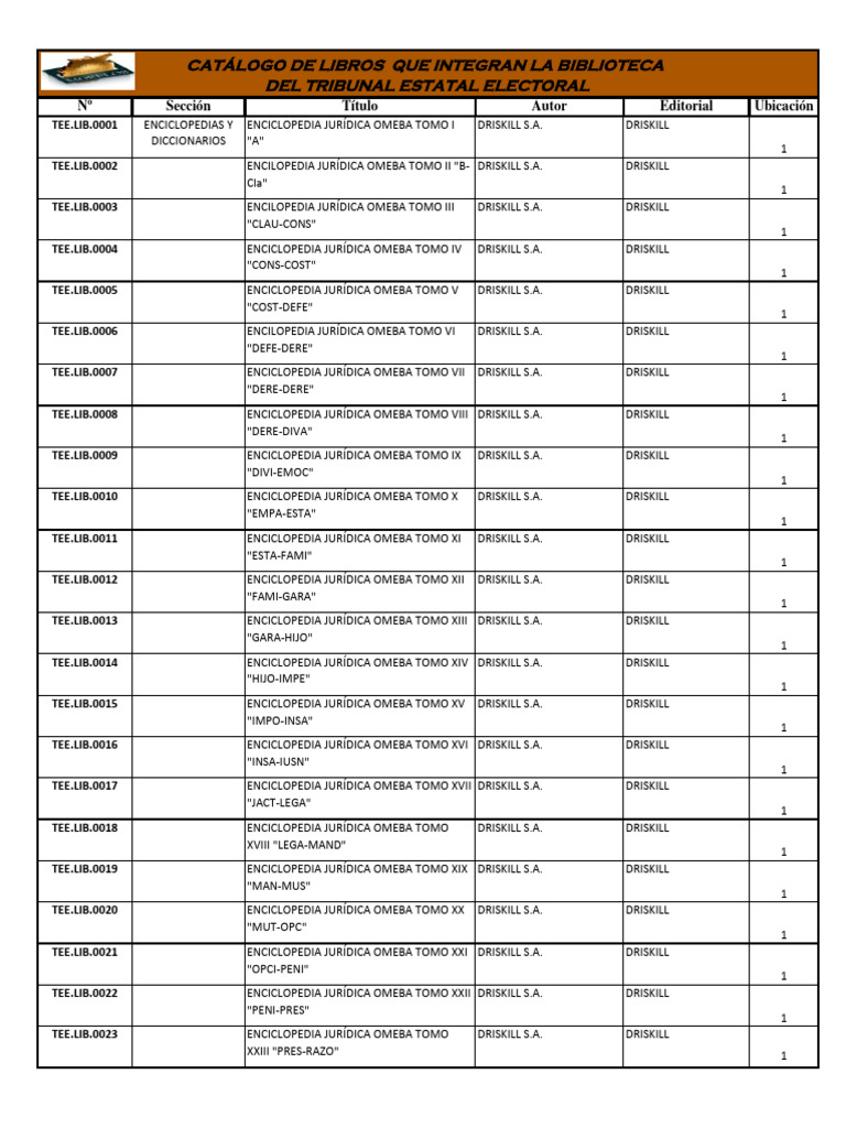 Catalogo Biblioteca | PDF