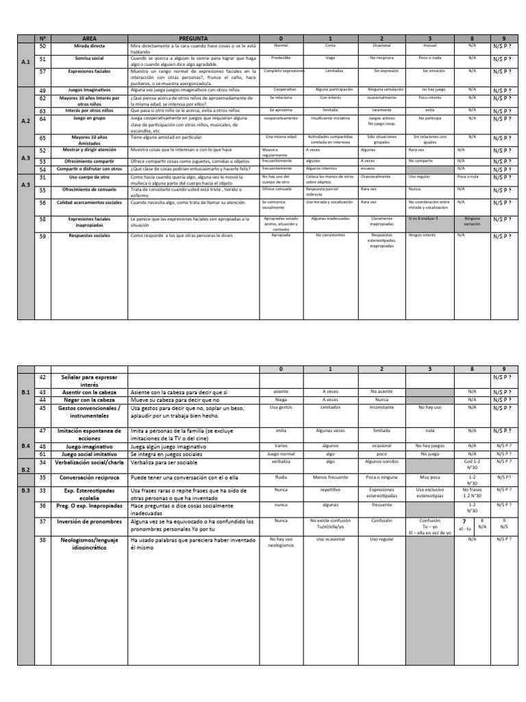 Cuestionario ADI-R | Descargar gratis PDF | Sicología | Ciencias del ...
