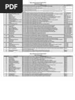 Sage Nominal Codes | PDF | Bad Debt | Insurance