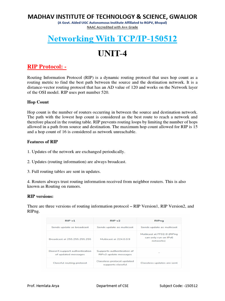 Unit 4 Networking With Tcp Ip Notes Pdf File Transfer Protocol Routing