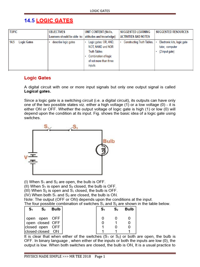 Logic Gates Notes | PDF | Logic Gate | Boolean Algebra
