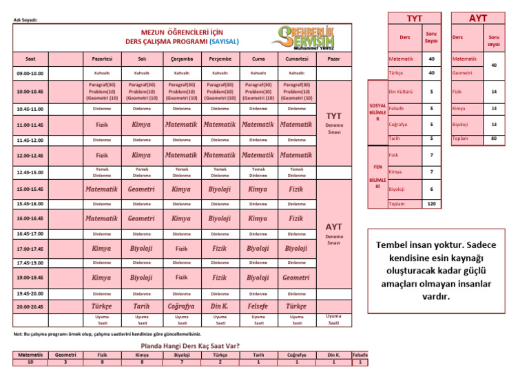 2022 Yks Sayisal Mezun Ogrenciler Icin Calisma Programi | PDF