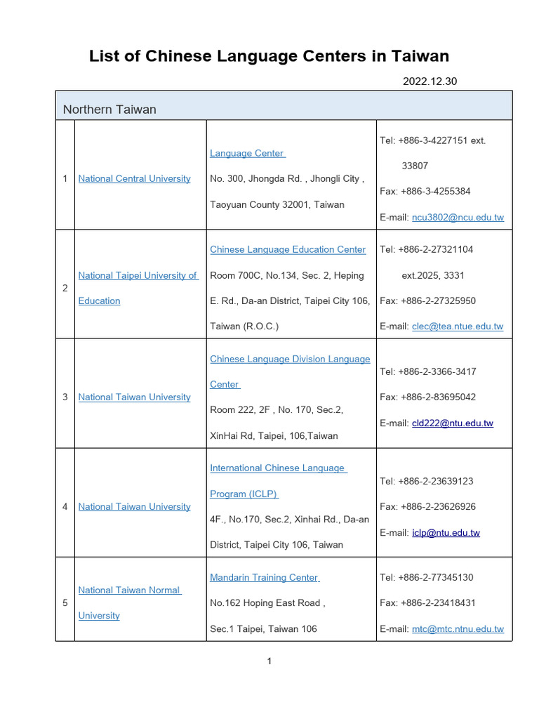 Chinese Language Centers in Taiwan | PDF