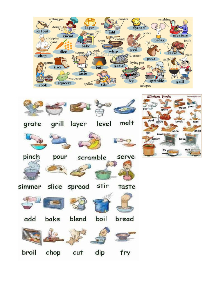 Kitchen Verbs | PDF