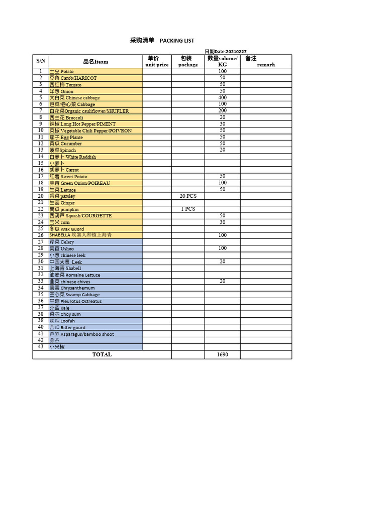 Purchase List 20210227 | PDF