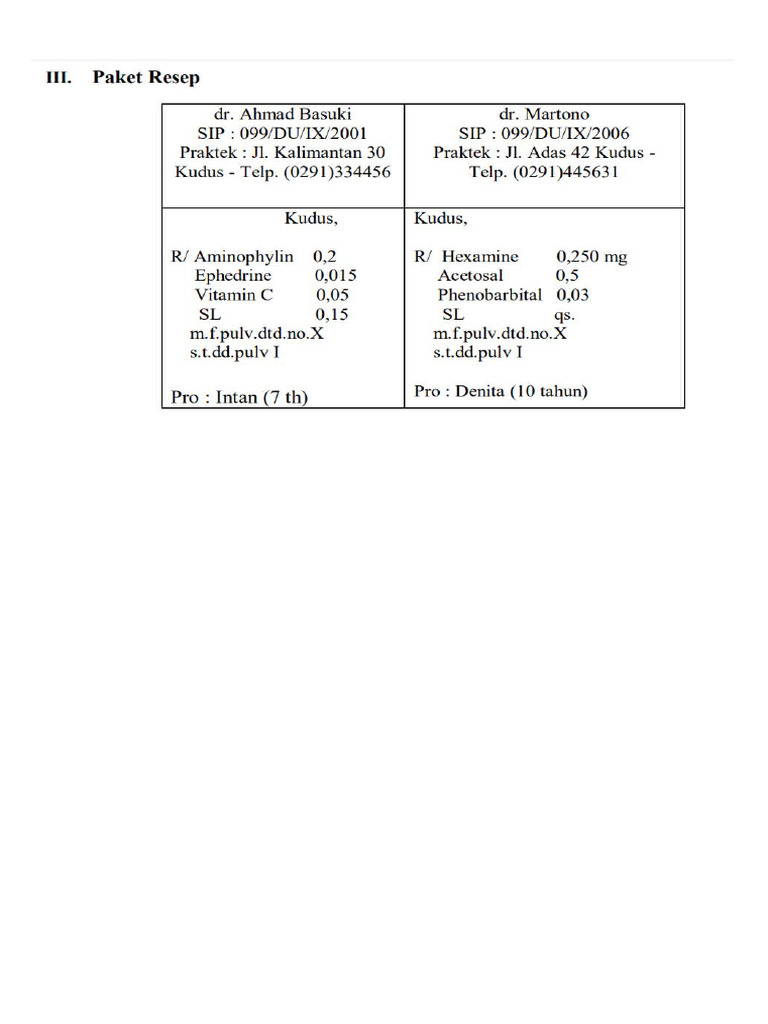 Paket Resep Praktek Ilmu Resep | PDF