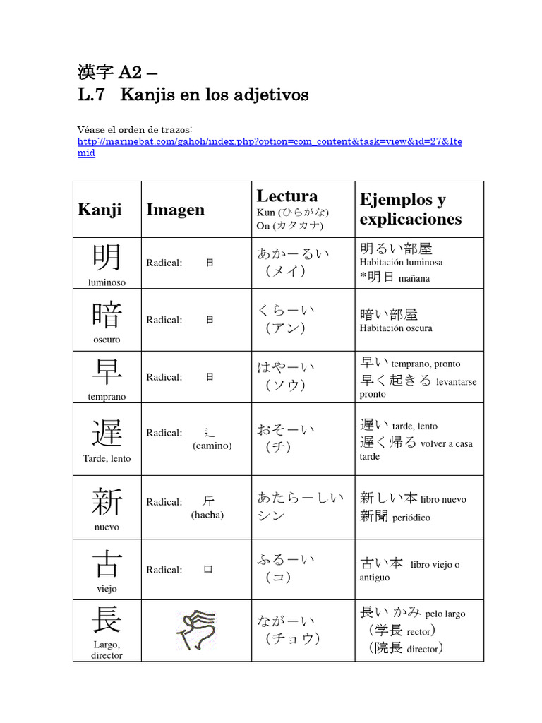 Kanji A2 L7 | PDF