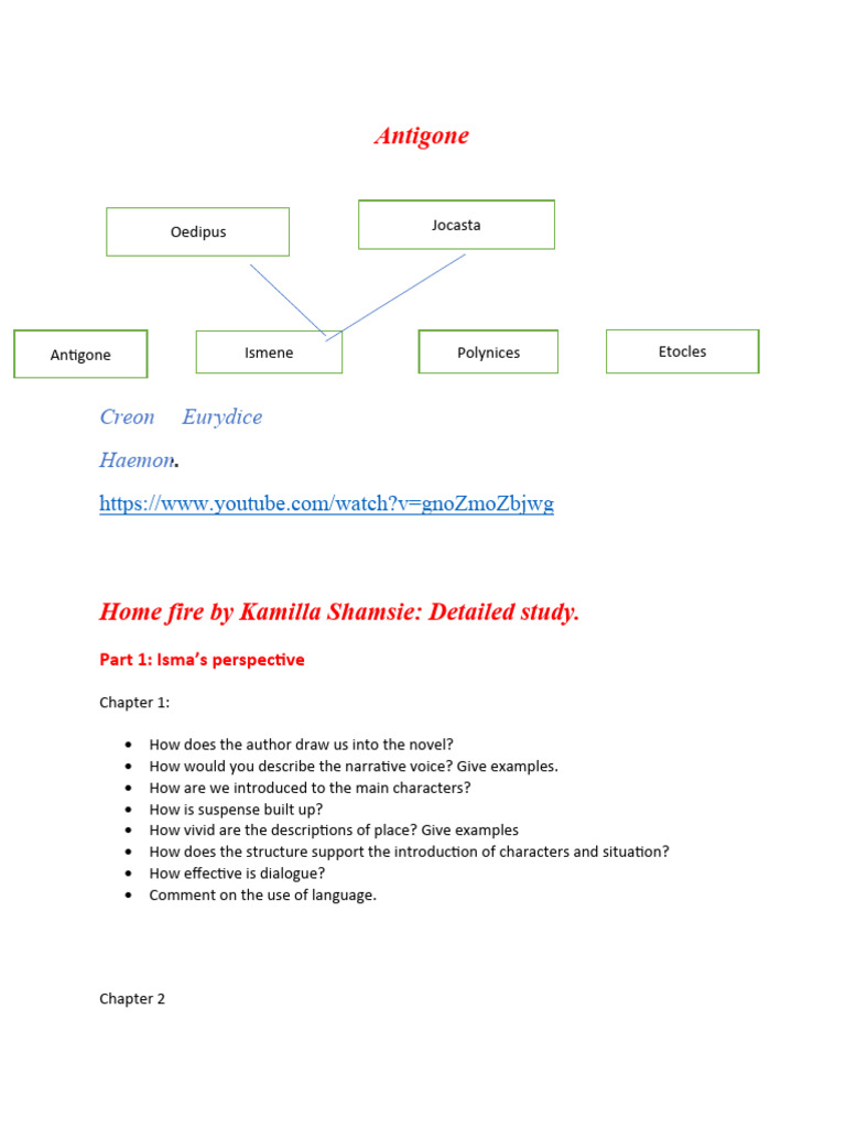 Home Fire by Kamilla Shamsie | PDF