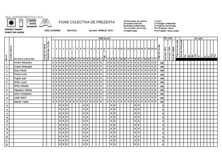 Pontaje APRILIE 2010 BA 02.02 | PDF