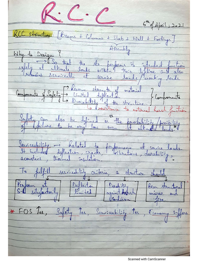 RCC Structures (JKSSB JE) Handwritten Notes | PDF