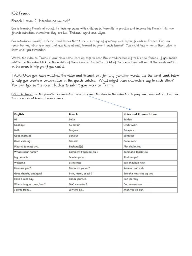 KS2 French Lesson 2 Introducing Yourself Worksheet | PDF