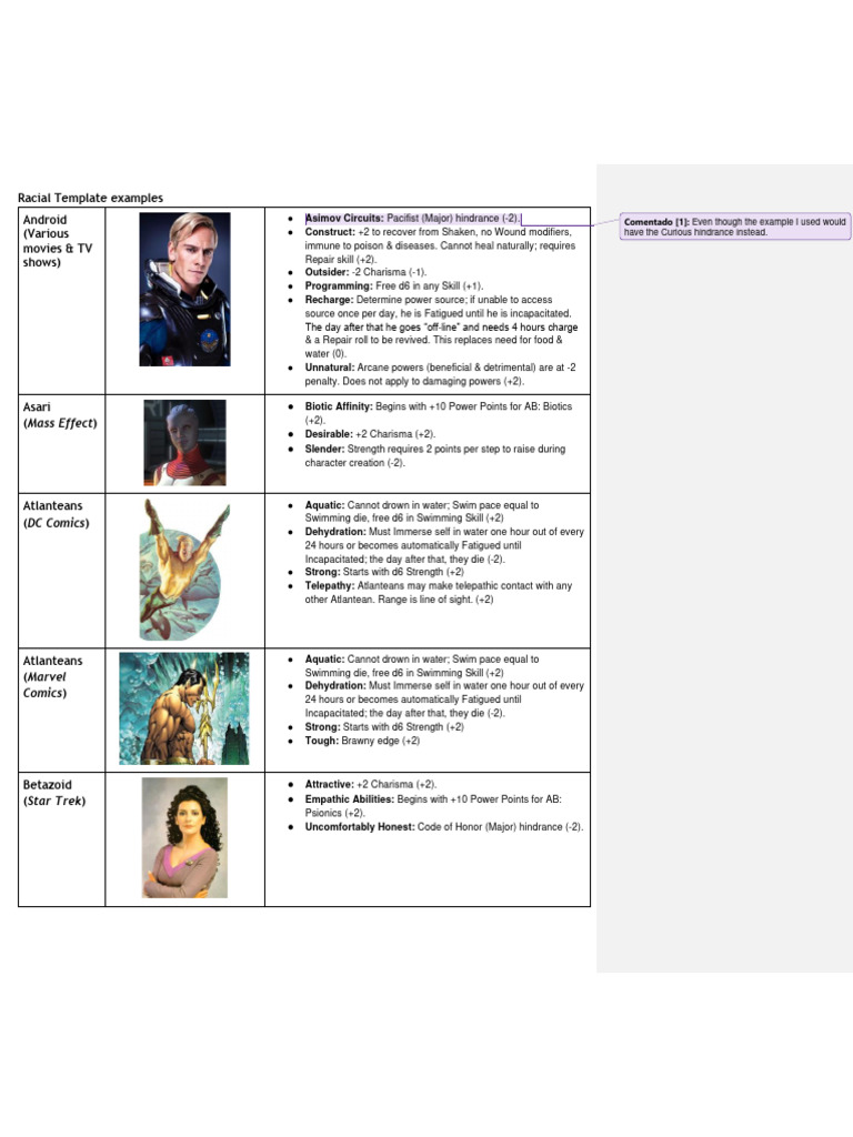 Savage Worlds Sample Alien Races | PDF | Vulcan (Star Trek)