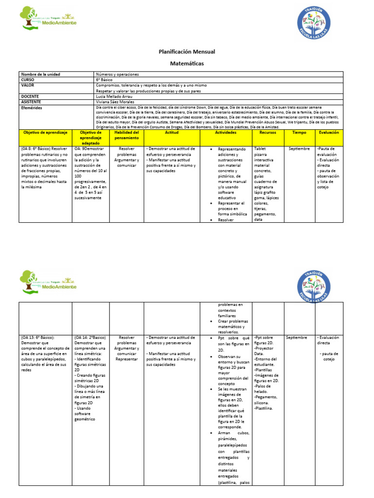 Planificación Mensual de Matemáticas 6° Básico | PDF | Evaluación ...