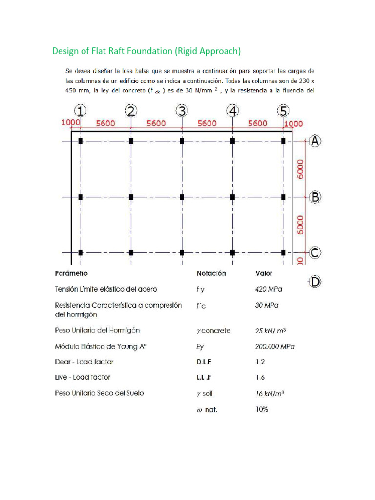 EJEMPLO Resuelto Plateas - Design Raft Foundation | PDF