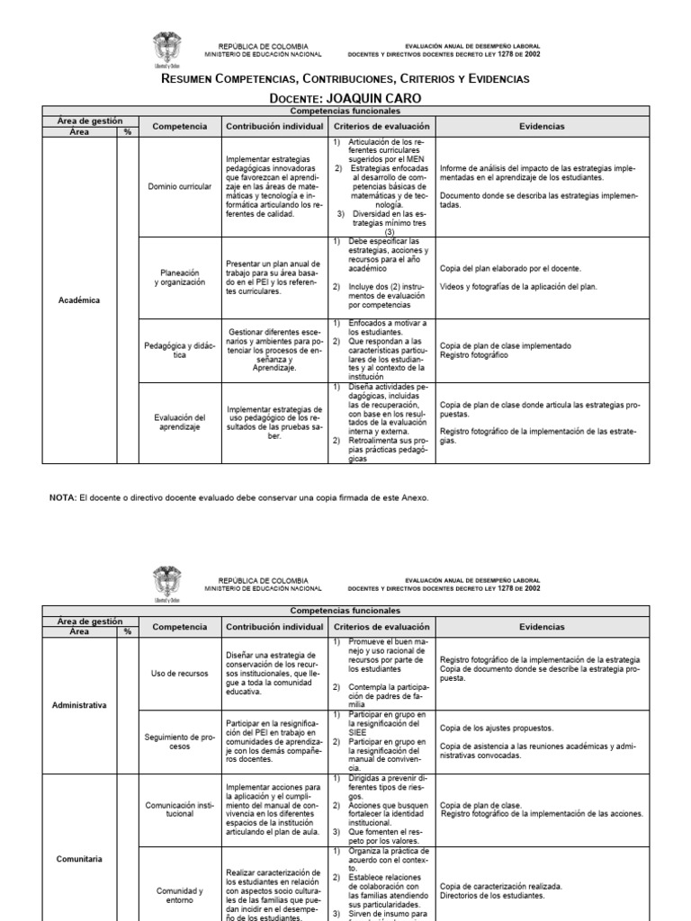 2 Ej. Tabla de Acuerdos Evaluacion de Desempeño Docente JC | PDF ...