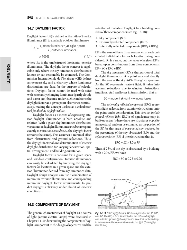 Daylight Factor | PDF