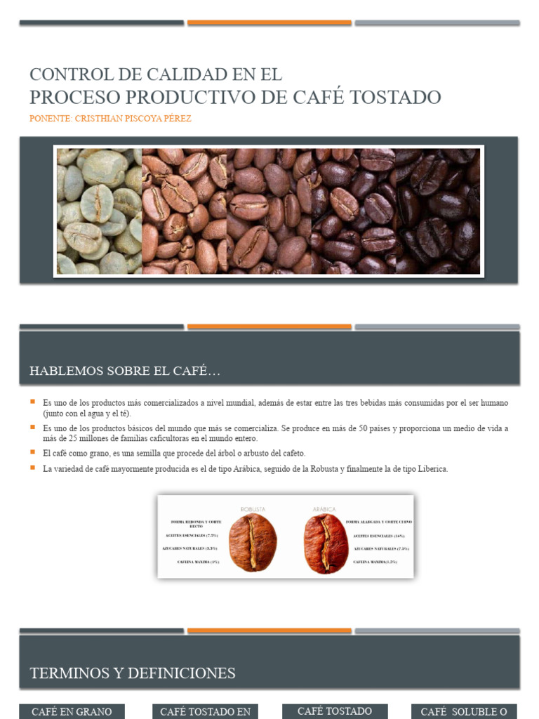 Control de Calidad en El Proceso Productivo Del Cafe Tostado | PDF | café