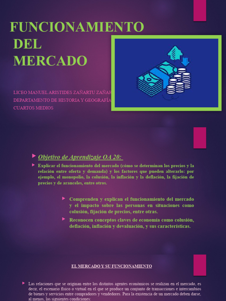 FUNCIONAMIENTO DEL MERCADO | PDF | Monopolio | Mercado (economía)