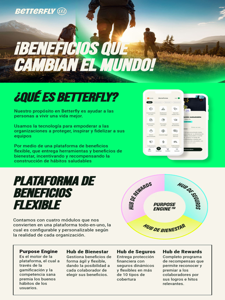 Qué Es Betterfly | Descargar gratis PDF | Aptitud física | Meditación