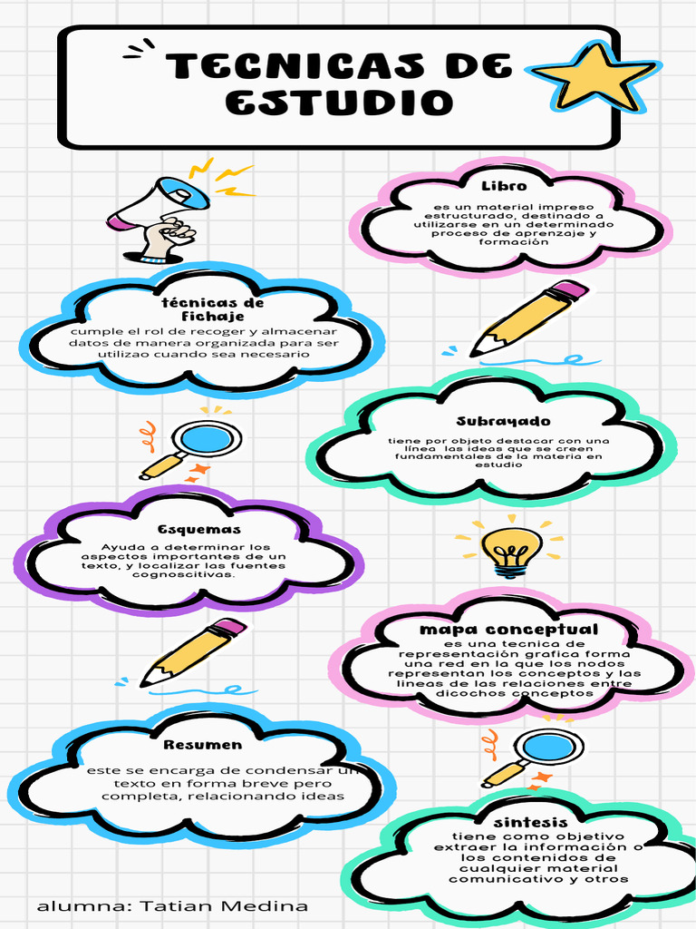 Infografia Tecnicas de Estudio | PDF