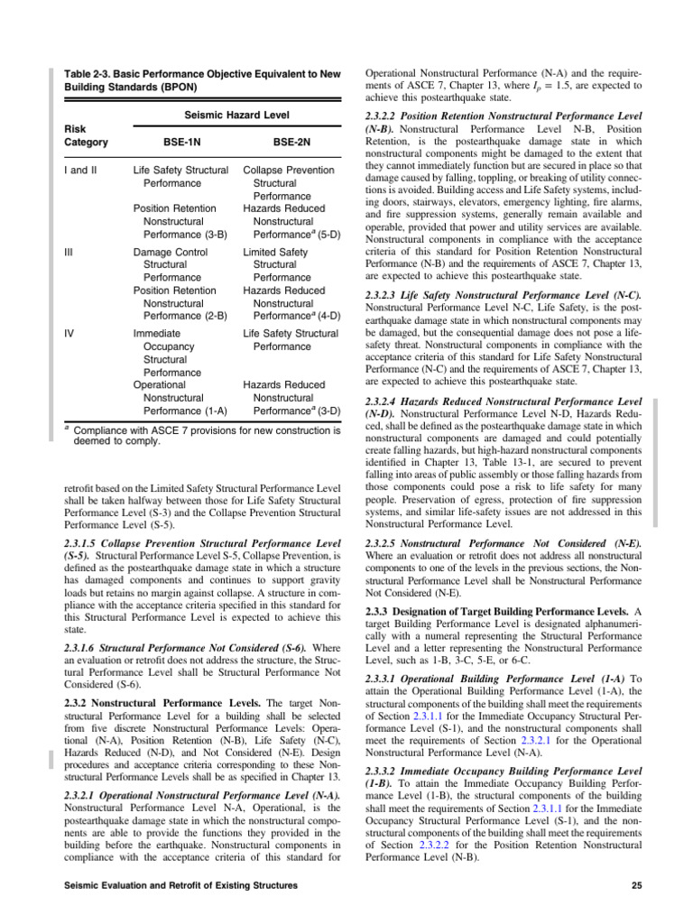 Asce Sei 41-17-72 | PDF | Hazards | Safety