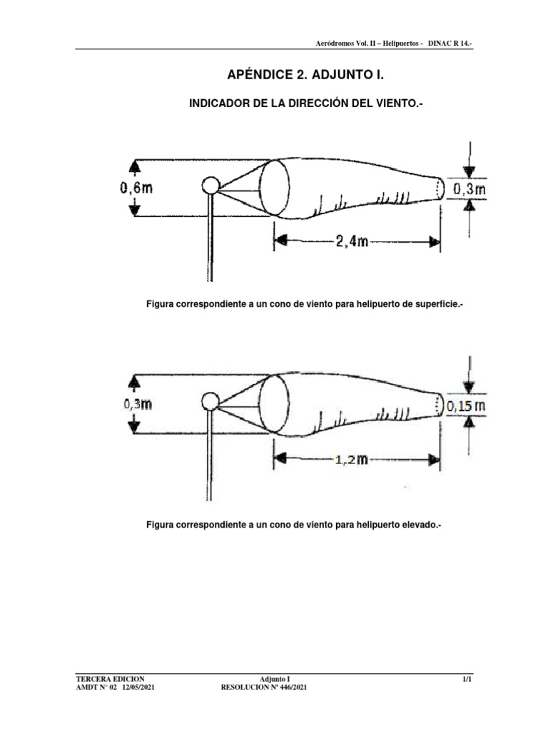 Indicador de Viento para Helipuertos | PDF