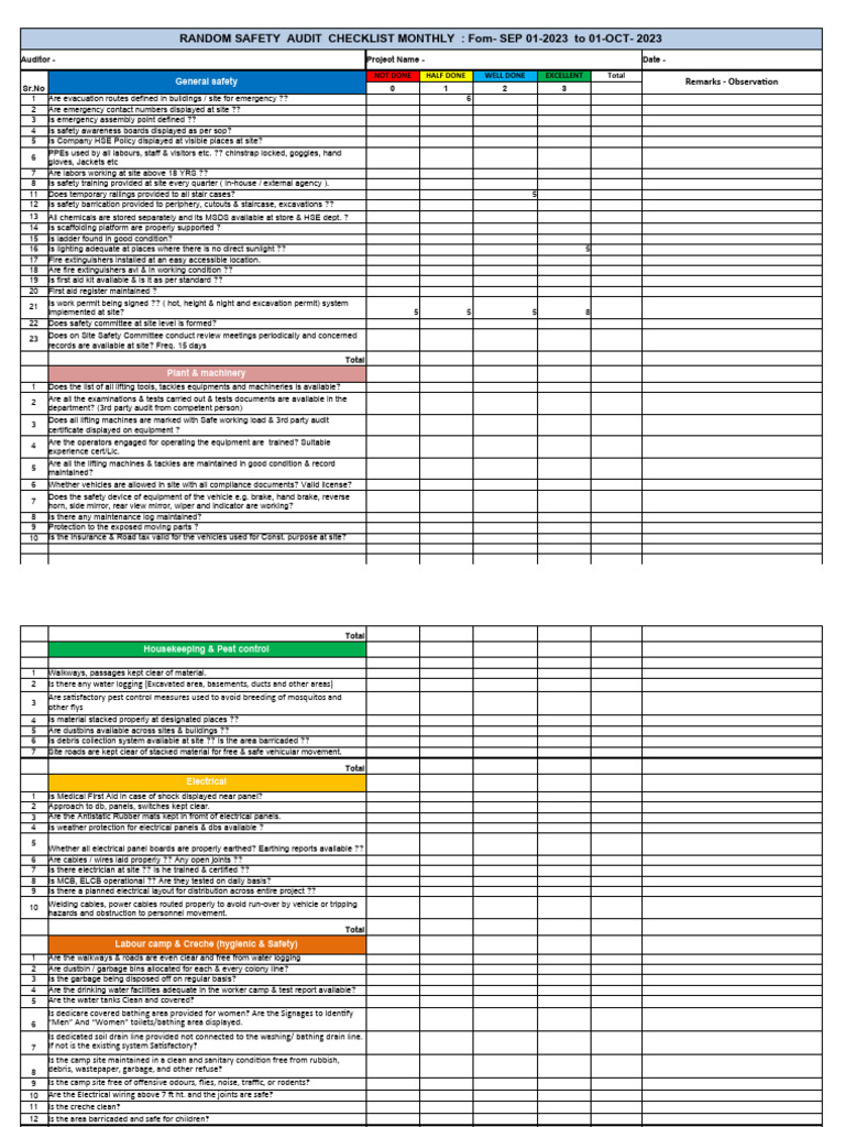 114196978-Random-Safety-Audit-Checklist-Score-Card | PDF | Housekeeping ...