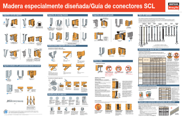 Catalogo. Guia de Conectores | PDF | Conector eléctrico | Bienes ...
