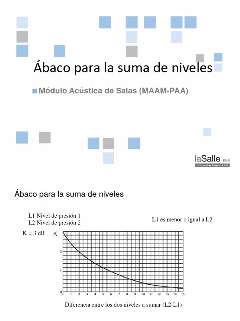 Ábaco para La Suma de Logaritmos | PDF