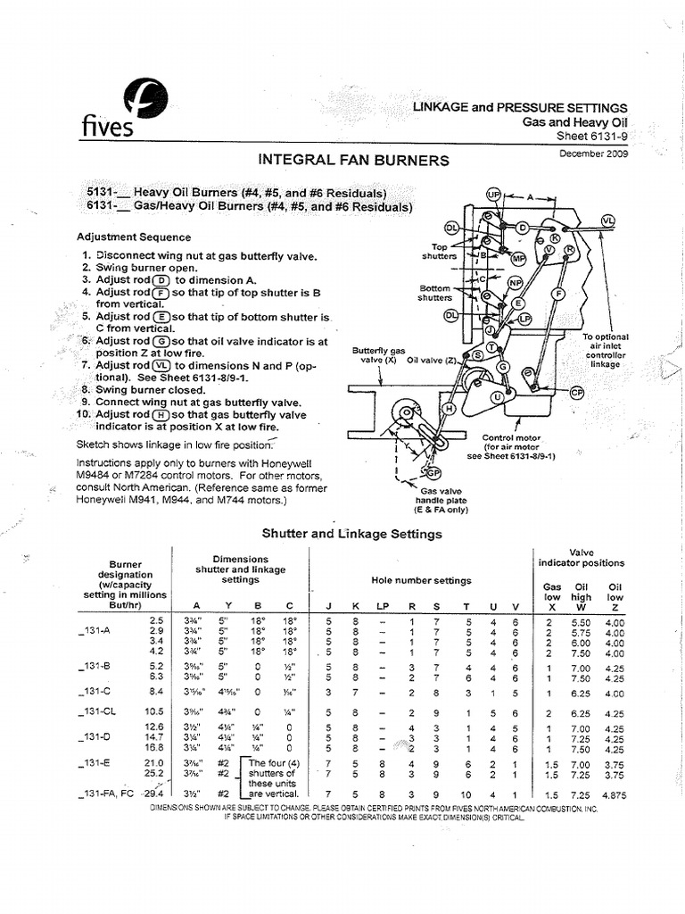 Integral Fan Burners | PDF
