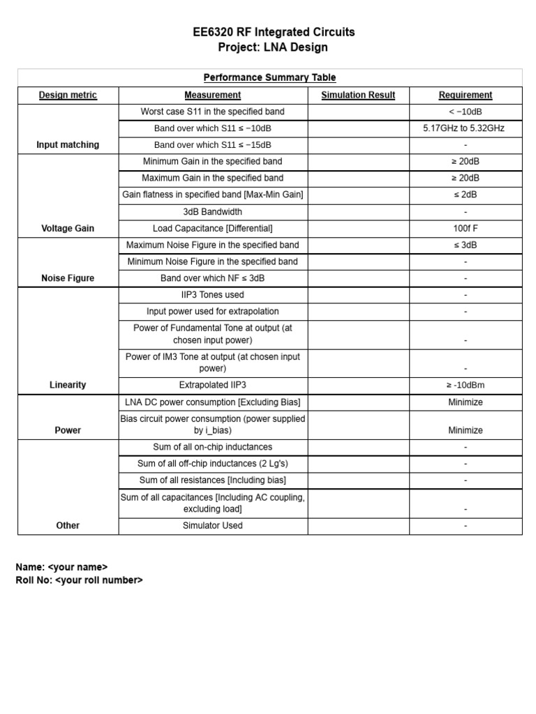 LNA Report Template | Download Free PDF | Inductance | Mosfet