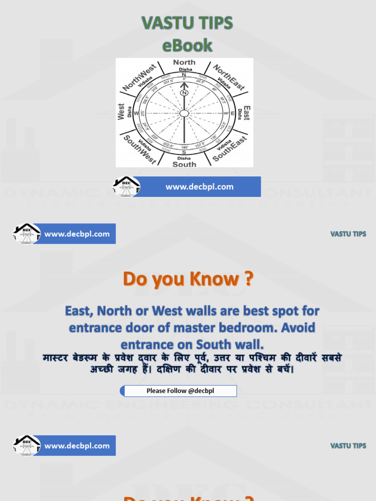 Vastu PDF | PDF