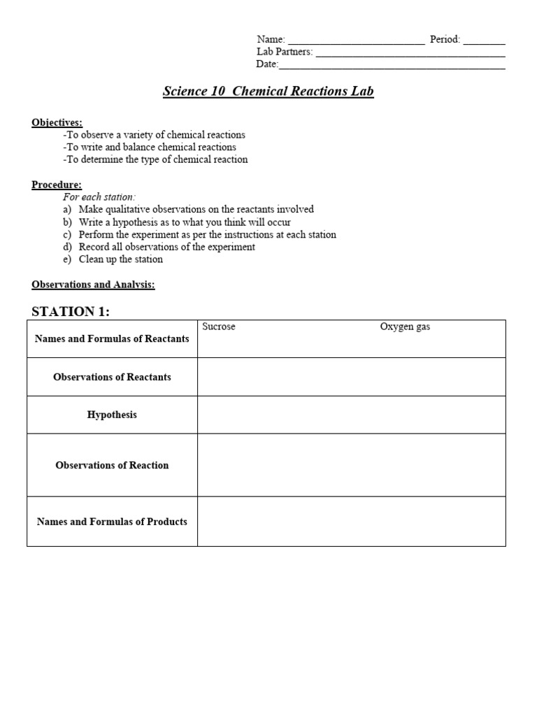 Chemical Reactions Lab | PDF | Chemical Reactions | Sulfate