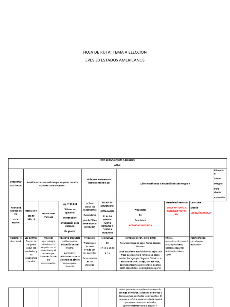 TP_ESI_ | PDF | Enseñando | Aprendizaje