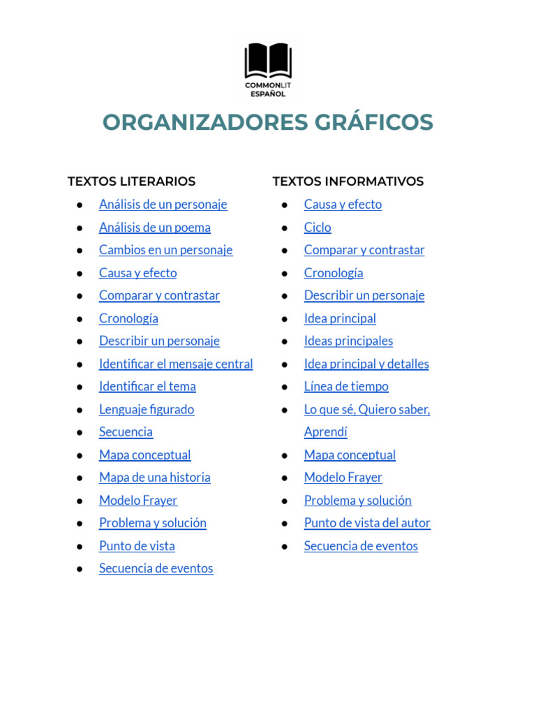 CommonLit Español_ Organizadores Gráficos | PDF